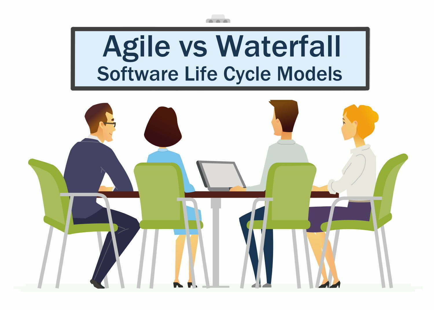 Custom Software: Agile vs. Waterfall Method - BSPOKE Software | Digital ...